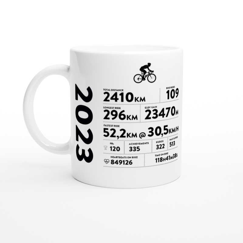 Strava Year mug - Heartbeat Prints